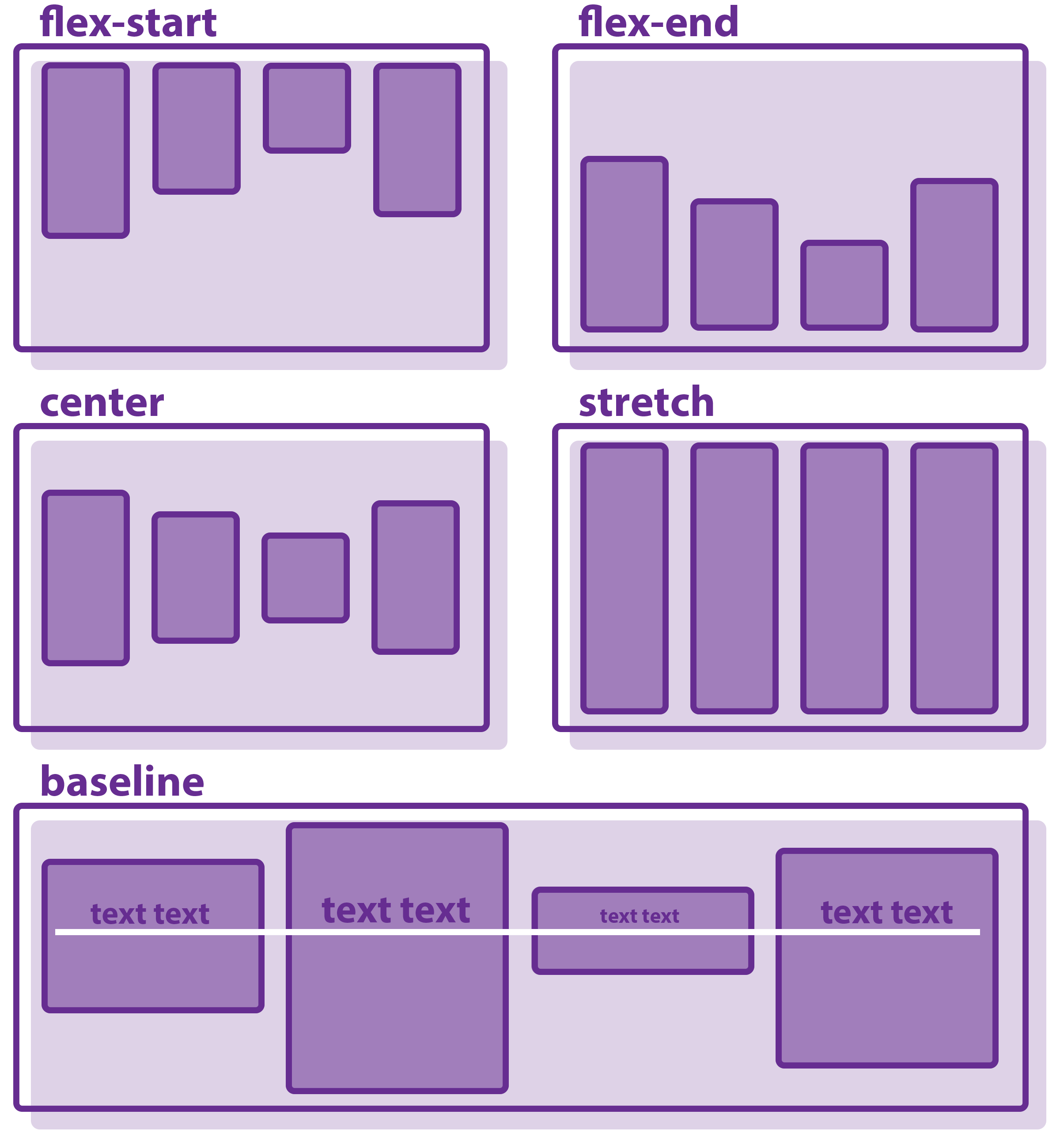 Company homepage with Flexbox